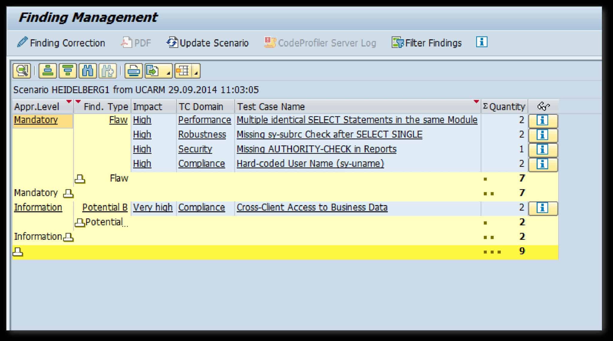 Onapsis Control | Secure SAP Application Development