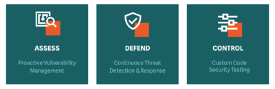 What Is SAP Security? A Definitive Guide for 2026